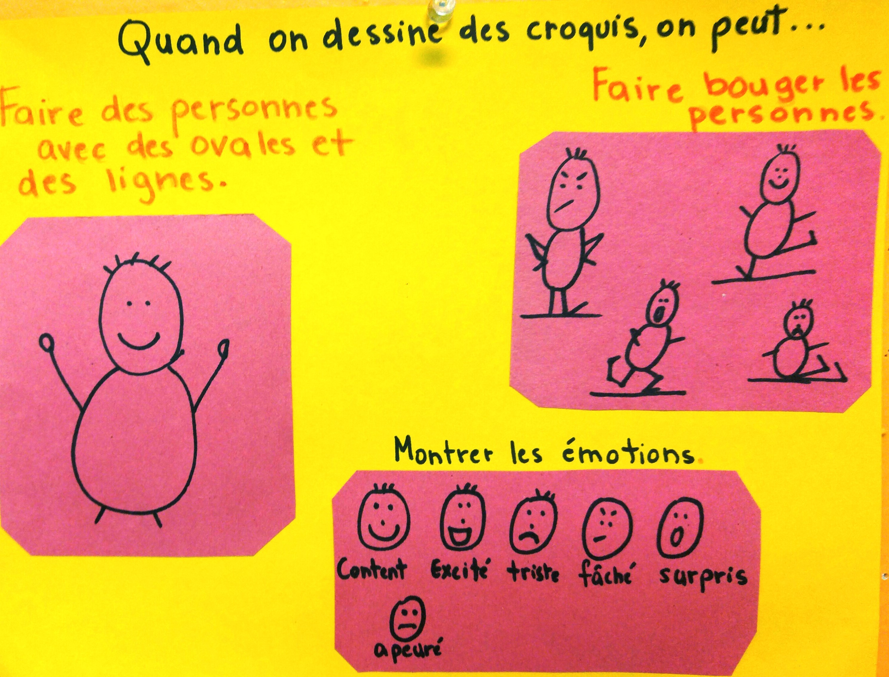 Lecture et écriture en première année : les deux font la paire ...